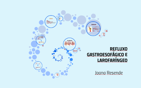 REFLUXO GASTROESOFÁGICO E LAROFARÍNGEO by Maria Maia on Prezi