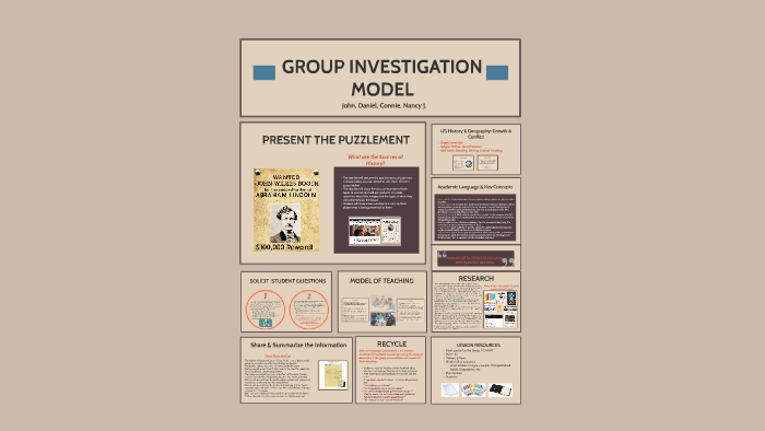 GROUP INVESTIGATION MODEL by on Prezi