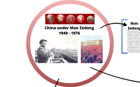 China Life under Mao Zedong by Lukas Tobin on Prezi