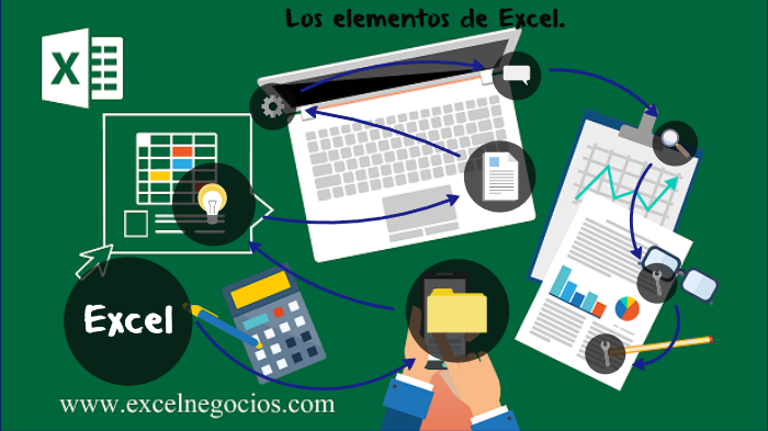 Los elementos de Excel by Edwin Guzman on Prezi
