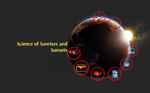Science of Sunrises and Sunsets by Melody Hall on Prezi