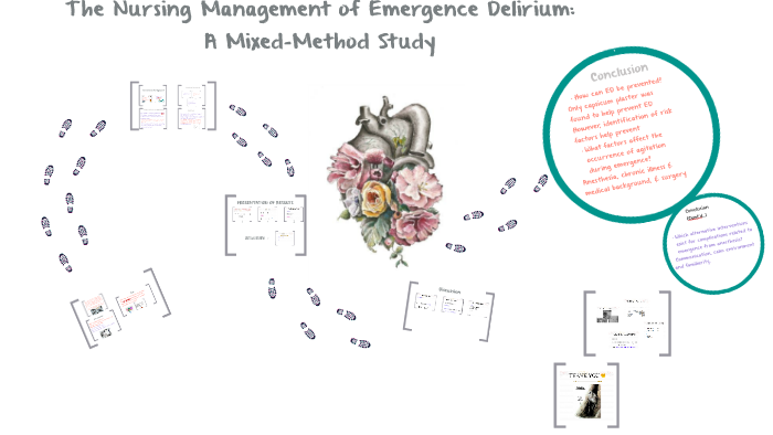 The Nursing Management of Emergence Delirium: A Mixed-Method by kenneth ...