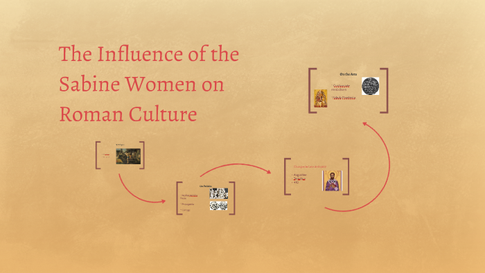 The Influence of the Sabine Women on Roman Culture by Ashley Coates