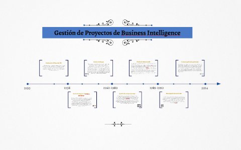 Gestión de Proyectos de Business Intelligence by Aldrin Fernandez on Prezi