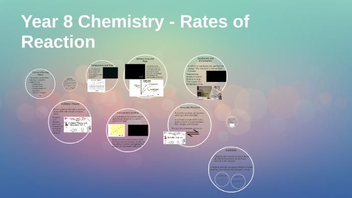 Year 8 Chemistry - Rates of Reaction L1 by Catherine MacLean on Prezi