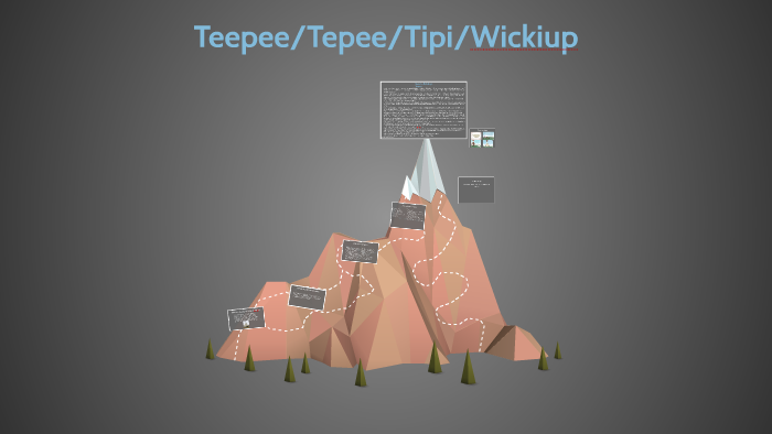 Teepee/Tipi (Wickiup) by on Prezi