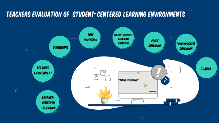 Teachers' evaluation of student-centered learning environments. by Grecia Gavilanes on Prezi