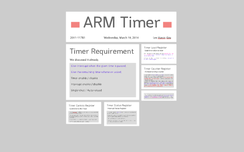 ARM Timer by HyeonGyu Lee on Prezi