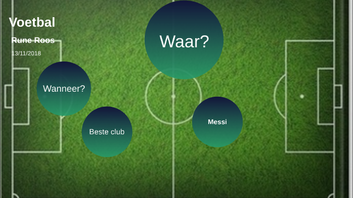 voetbal by Rune Roos on Prezi