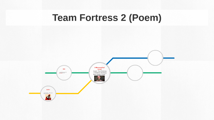 Team Fortress 2 (Poem) (Do Not Delete Please) by Conrad Flanders on Prezi