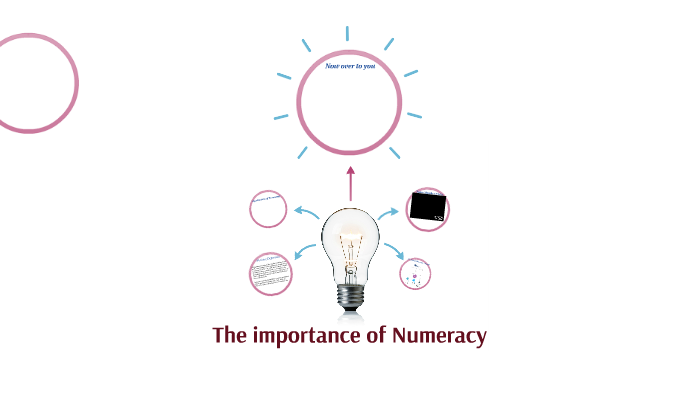 The importance of Numeracy by Francis Akhigbe on Prezi