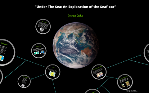Under The Sea: An Exploration of the Sea Floor by Joshua Michael Cutlip ...