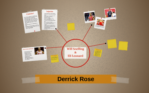 Derrick Rose by alex zaborowski on Prezi
