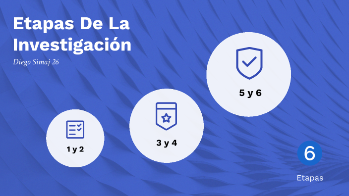 Etapas de la investigación by Diego Alejandro Simaj López on Prezi