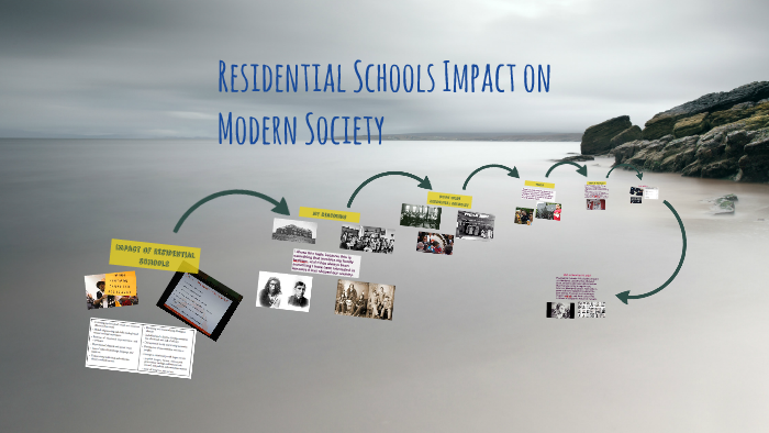 Residential Schools Impact on Modern Society by Olivia Badger on Prezi
