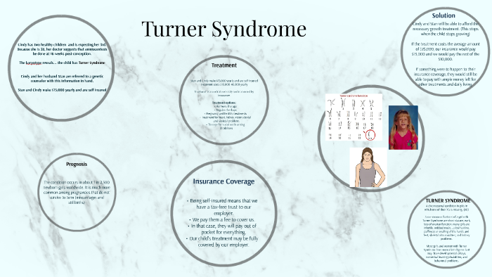 Turner Syndrome by Hannah HOffer on Prezi