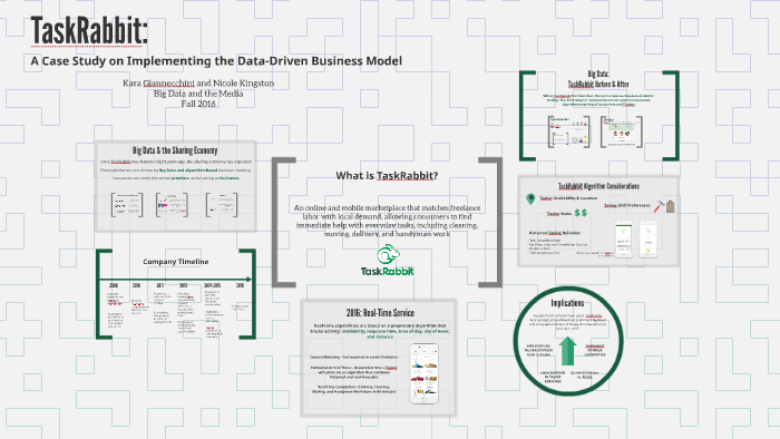 TaskRabbit Final Project Presentation by Nicole Kingston on Prezi