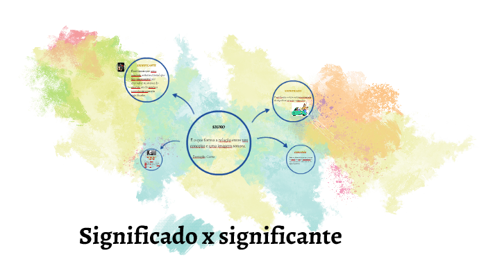 Significado x significante by gean campos on Prezi