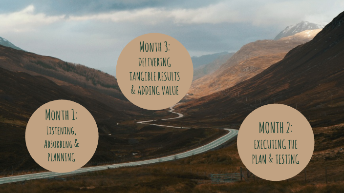 Three Month Road Map by Damien Le-Hoste on Prezi