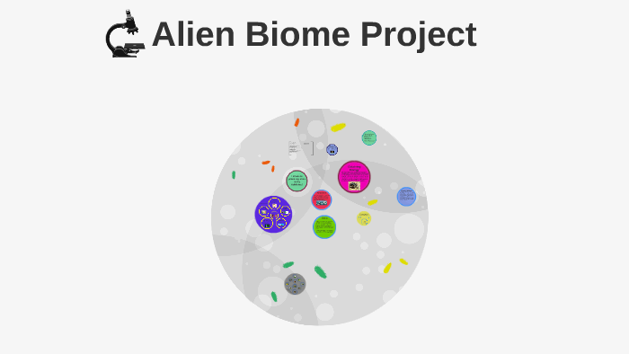 Alien Biome Project by maddy prichard on Prezi