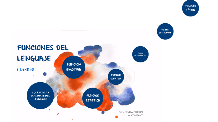FUNCIONES DEL LENGUAJE by Sara Rodriguez on Prezi
