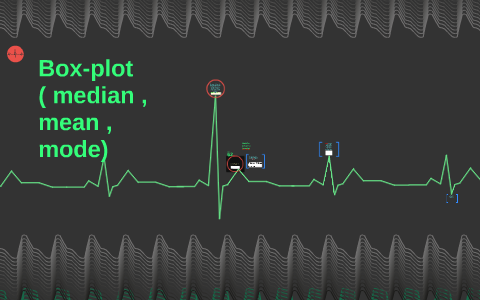 Box-plot ( median , mean , mode) by lael mixon on Prezi