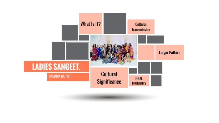 Hindu Culture by Sabrina Rajput on Prezi