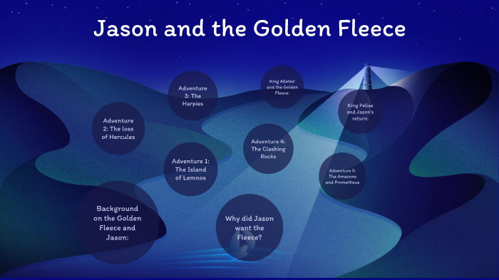 Jason and the Golden Fleece by kariah ashlock on Prezi