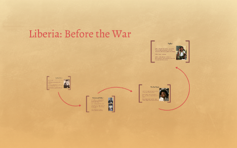 Liberia: Before the War by Sophia Loveless on Prezi