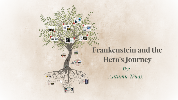 Frankenstein and the Hero's Journey by Autumn T. on Prezi