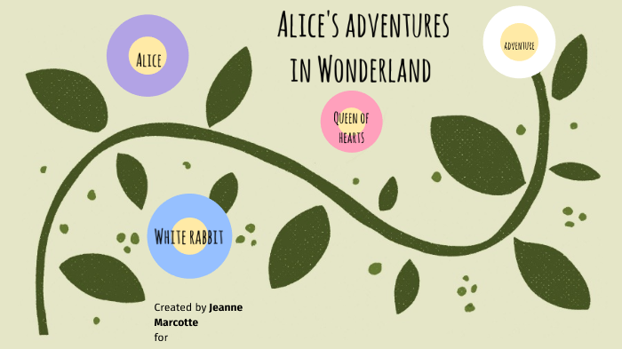 Alice in Wondrland by Jeanne Marcotte on Prezi