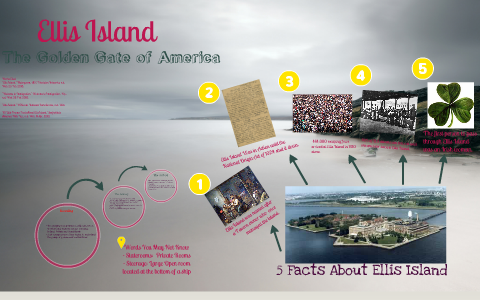 good Ellis Island Presentation by Ally F on Prezi