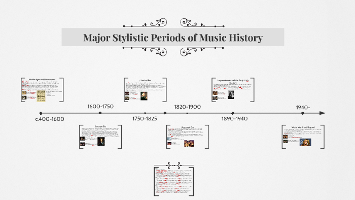 Major Stylistic Periods of Music History by Alyson Burrell on Prezi