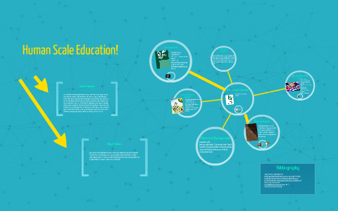 Human Scale Education by Allyson Jones on Prezi