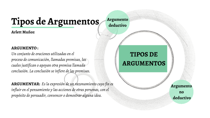 tipos de argumentos by Adela Montaño on Prezi