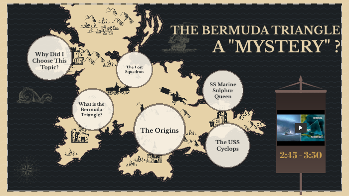 The Bermuda Triangle by Inoyatbonu Yuldasheva on Prezi