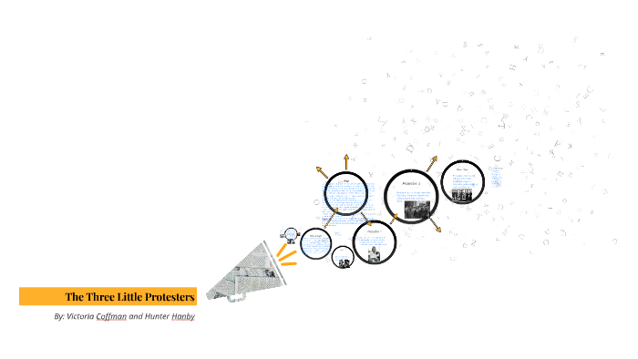 The Three little pigs by victoria coffman on Prezi