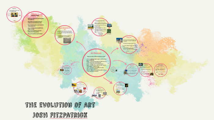The Evolution of Art by Josh FitzPatrick on Prezi