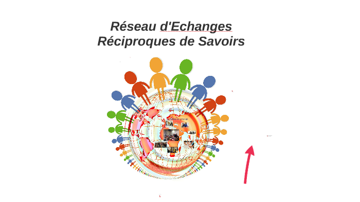 Réseau d'échanges Réciproques de Savoirs by animation animation on Prezi