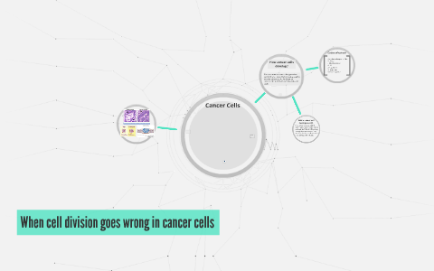 Cancer and when cell division goes wrong by Jennifer Rasnake on Prezi