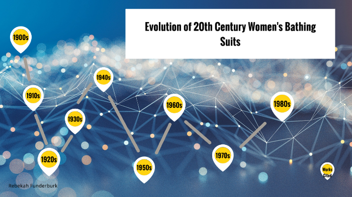 Evolution of Women's Bathing Suits in the 20th Century by rebekah ...