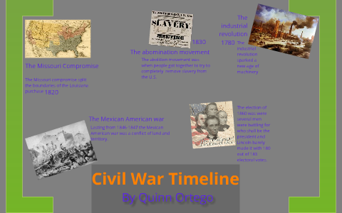 Civil War Timeline by Quinn Ortego