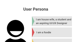 Assignment 2 - My User Persona & Use Cases by Chandni Janachandran on ...