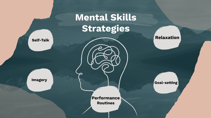 Mental Skill Strategies by Mia Ridley on Prezi