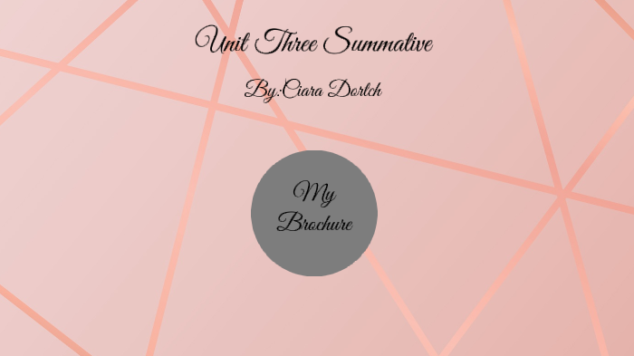 Unit Three Summative by CIARA DORTCH on Prezi