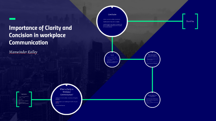 Importance of Clarity and Concision in workplace Communicati by ...