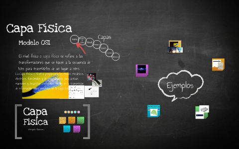 Modelo OSI... Capa Física by Gustavo Ramírez López on Prezi