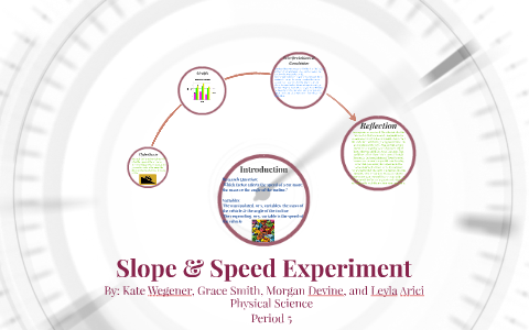 Speed and Slope Experiment by Kate Wegener on Prezi