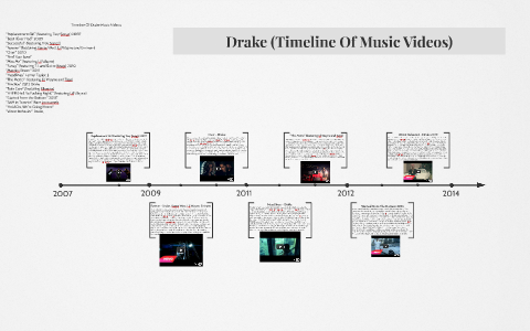 Drake (Timeline Of Music Videos) by Daniel Bruce