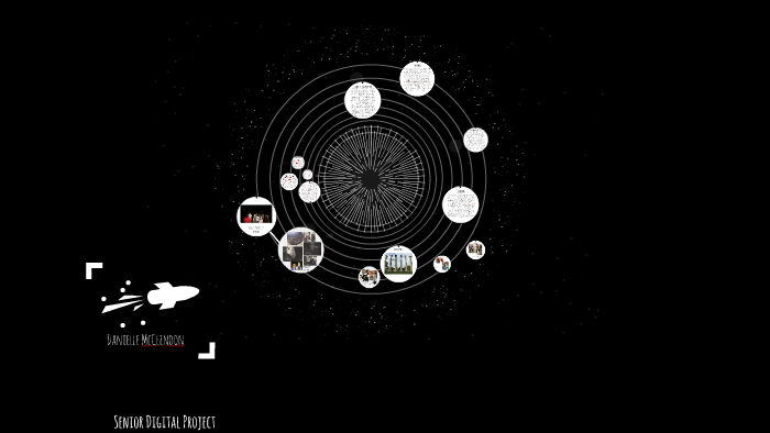 Senior Digital Project by Danielle McClendon on Prezi